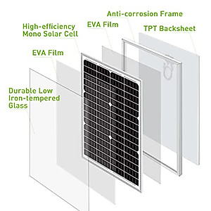 Newpowa 30W Watts 24V Mono Solar Panel Waterproof Off Grid Kit-30W 24V Solar Panel+10A PWM Charge Controller(Come with Cable and Connectors)+Battery Cable for RV Marine Car Motorcycle Battery Charge