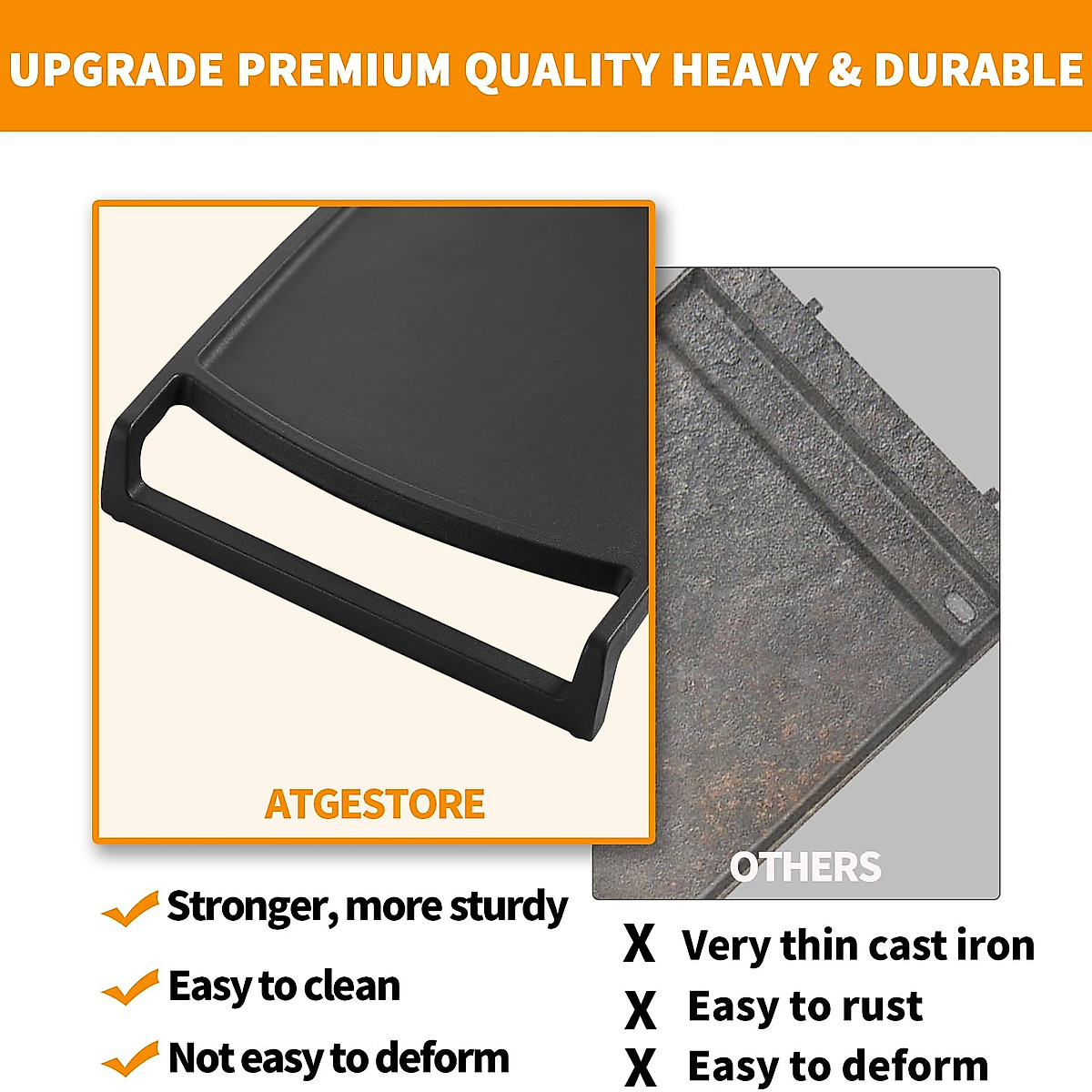 316499900 Griddle for Frigidaire Stove Top Parts, Frigidaire Gas Range Cooktop Replacement Parts Griddle Plate, BGGF3042KFA BGGF3042KFC Frigidaire Cast Iron Middle Burner Griddle Flat Top Pan 1 Pack
