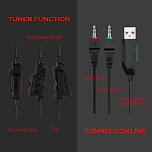 SADES 3.5mm Stereo Surround Sound Gaming Headset with Mic, Noise Cancelling & Led Light & Volume Control Over Ear Gamer Headphones, Red Headset for PC MAC Laptop Computer Games