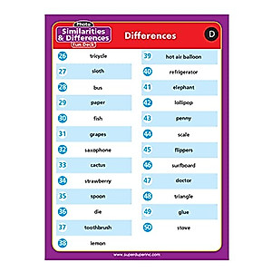 Super Duper Publications | Photo Similarities & Differences Fun Deck | Same & Different Describing Cards