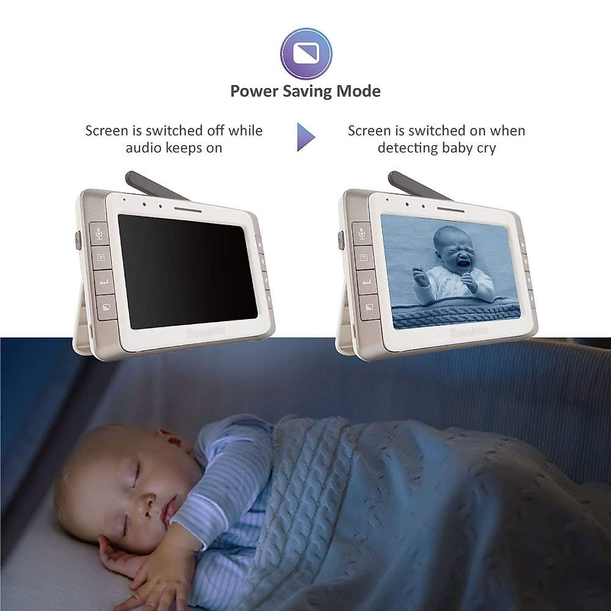 Moonybaby Replacement Monitor, Only for Camera's S/N Number Start with 19