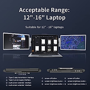12" Full HD IPS Laptop Screen Extender, Triple Screen Portable Laptop Workstation, Portable Monitor for Laptop Upgrade Dual Screen Laptop Only Needs 1 USB C Cable to Connect to Windows/mac