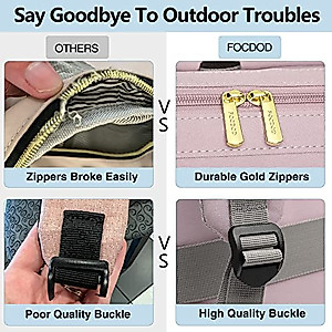 Focdod Laptop Backpack Women Work Bag - 15.6 inch with Laptop Compartment Waterproof Professional Travel Backpack Purse with USB Charger for College Teacher Nurse Business Women Purple