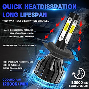 StoneBanks H4/9003 LED Headlight Bulb Hi/Lo Beam, 10000LM 300% Brighter HB2 6000K Cool White LED Headlights Conversion Kit for Car Truck SUV, 2 Pack