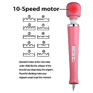 Finever Power Massagers Tool Electric Foot Neck Back Hand Leg Arm Shoulder Massage Aches Sports Recovery for Women (Pink Big and Pocket Massager)