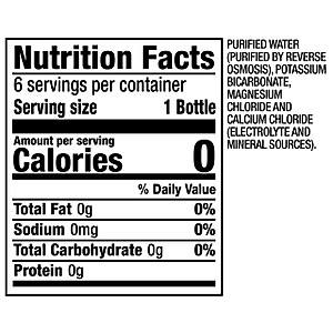 Core Hydration Perfectly Balanced Water, .5 L bottles, 24 Count (4 Packs of 6), USA Gymnastics Official Hydration Partner