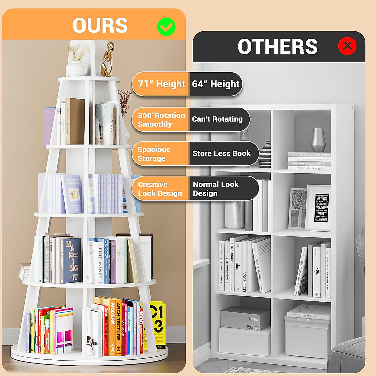 HPWLYO 5 Tier Rotating Book Shelf, 71 inch Spinning Bookshelf Tower, 360 Display Wood Standing Storage Rack,Revolving Corner Bookshelf for Bedroom,Study Room Black (White)
