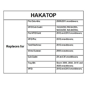 HAKATOP 946-04230b Snow Blower/Thrower Auger Drive Clutch Cable Fits MTD Cub Cadet 746-04230 746-04230A 946-04230 946-04230A