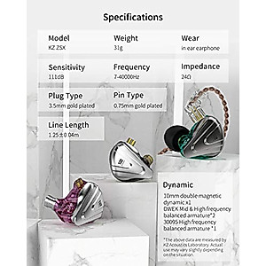 Kinboofi KZ ZSX in Ear Headphone Monitor, Hybrid HiFi Earphone with 5BA 1DD 6 Drivers, KZ Earbuds with Detachable 2 Pin Cable for Church Band Musician Singer(Black No Mic)