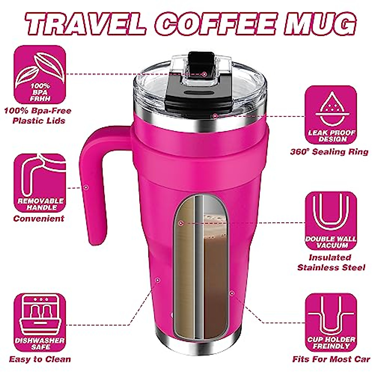Opreine 32oz Insulated Tumbler with Straw and Handle, Double Wall Vacuum Stainless Steel Tumbler Coffee Mug Cup, Fit for Car Holder, Sweat Proof, Leak Proof, Dishwasher Safe, Hot Pink
