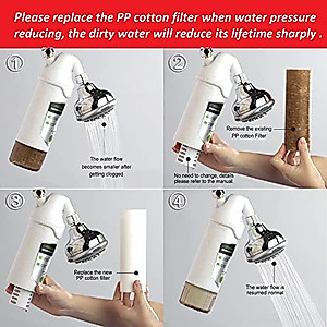 miniwell Shower Filter 720-Plus with replaceable cartridges, shower head filter with Double Filters, remove 99% chlorine (z-Replacement- Double filters)