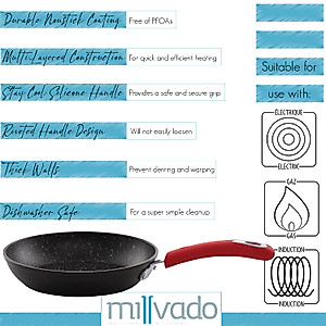 Millvado Nonstick Frying Pan, 11" Skillet With Healthier Granite Non Stick Coating, Omelet Egg Pan, Cooking Pan, Silicone Easy Grip Handle, Compatible with Electric, Gas, Induction Frying Pans