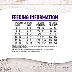 Wellness Complete Health Small Breed Adult Dry Dog Food with Grains and Real Turkey, Natural Ingredients, Omega Fatty Acids, and Probiotics, Made in USA (12-Pound Bag)”