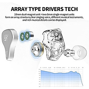 Wired Earbuds in Ear Headphone with Microphone KZ DQ6 in Ear Monitor for Musicians Stereo Sound Earphone 3.5mm Jack Compatible with Android, iPhone, iPad, Laptops, MP3