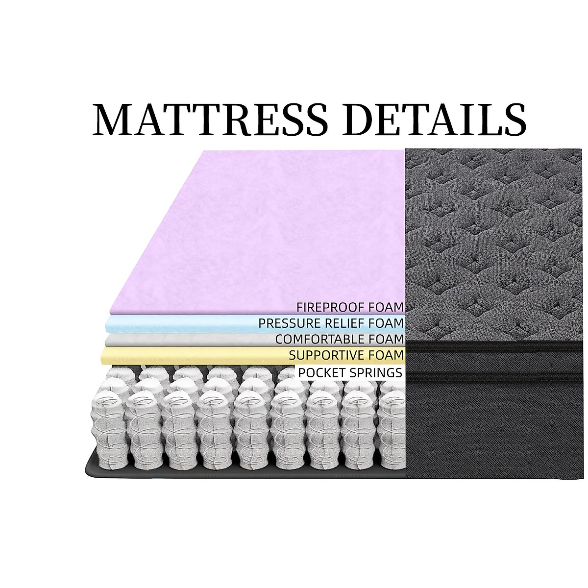 MRH Mattress, 12 Inch Euro Top Mattress in a Box,Memory Foam Hybrid Mattresswith Individually Pocket Springs,Med，Pure Black (Pure Black, King (U.S. Standard)), PM2404