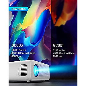 CLOKOWE Mini WiFi Projector for iPhone, HD Movie Projector with Synchronize Smartphone Screen, Native 1080P Portable Projector Include 100" Screen, Compatible with iOS/Android/TV Stick, and HDMI/USB