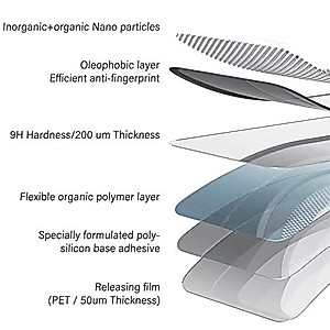 NEW'C [3 Pack] Designed for Nintendo Switch (model OLED) Screen Protector Tempered Glass, Case Friendly Ultra Resistant