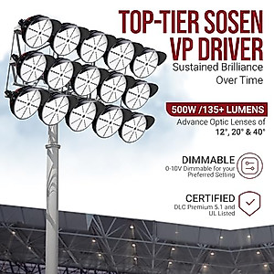 RuggedGrade 277-480V - 500W StadiumPro III LED Stadium Lights - 66,500 Lumen - 5000K - 30 Degree - Flood Mount