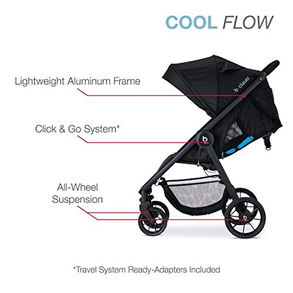 Britax B-Clever Compact Stroller, Cool Flow Teal - One Hand Fold, Ventilated Seating Area, All Wheel Suspension