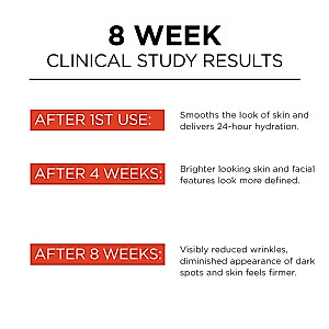 Vichy LiftActiv Sunscreen Peptide-C Face Moisturizer with SPF 30, Anti Aging Face Cream with Peptides & Vitamin C to Brighten & Firm Skin, Reduce Wrinkles & Dark Spots