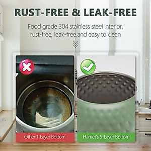 harriet Tea Kettle, Tea Pot for Stovetop, 2.5QT Whistling Kettle with 5-Layers bottom, Food Grade Stainless Steel Kettles with Hot-Resistant Handle Gas Electric Applicable, Green