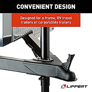Quick Drop Tongue Jack for A-Frame Travel, Cargo, and Utility Trailers or 5th Wheel RVs