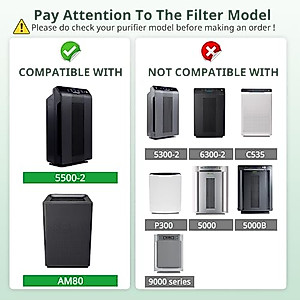 116130 Replacement Filter H Compatible with Winix 5500-2 Air Purifier and AM80-2 Air Purifier Replacement Filter 2 Pack H13 TRUE HEPA Replacements and 2 Pack Activated Carbon Filters Combo Pack (2+2)