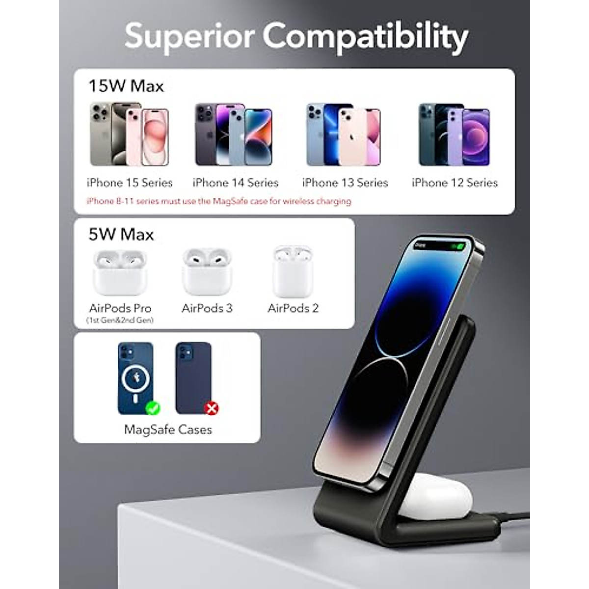 FACBINY 2-in-1 Magnetic Fast Wireless Charging Station for Multiple Devices Apple with 20W Adapter, Mag-Safe Charger Stand for iPhone 15/14/13/12/Pro/Max/Mini, AirPods Pro 2/Pro/3 (Black)