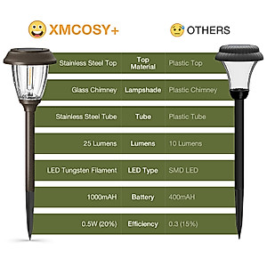 XMCOSY+ Solar Lights Outdoor 10/25 LM LED with 2 Lighting Modes, Solar Garden Lights Glass and Metal, IP65 Waterproof Solar Powered for Yard Pathway Walkway Driveway Patio (6 Pack, Warm White)