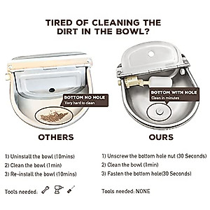 Flibyt Automatic Livestock Waterer with Control Valve 304 Stainless Steel, Auto Drinking Bowl with Pipe Hose for Horse/Cow/Cattle/Goat/Dog etc., Auto Water Feeder Bucket for Farm, Easy to Clean