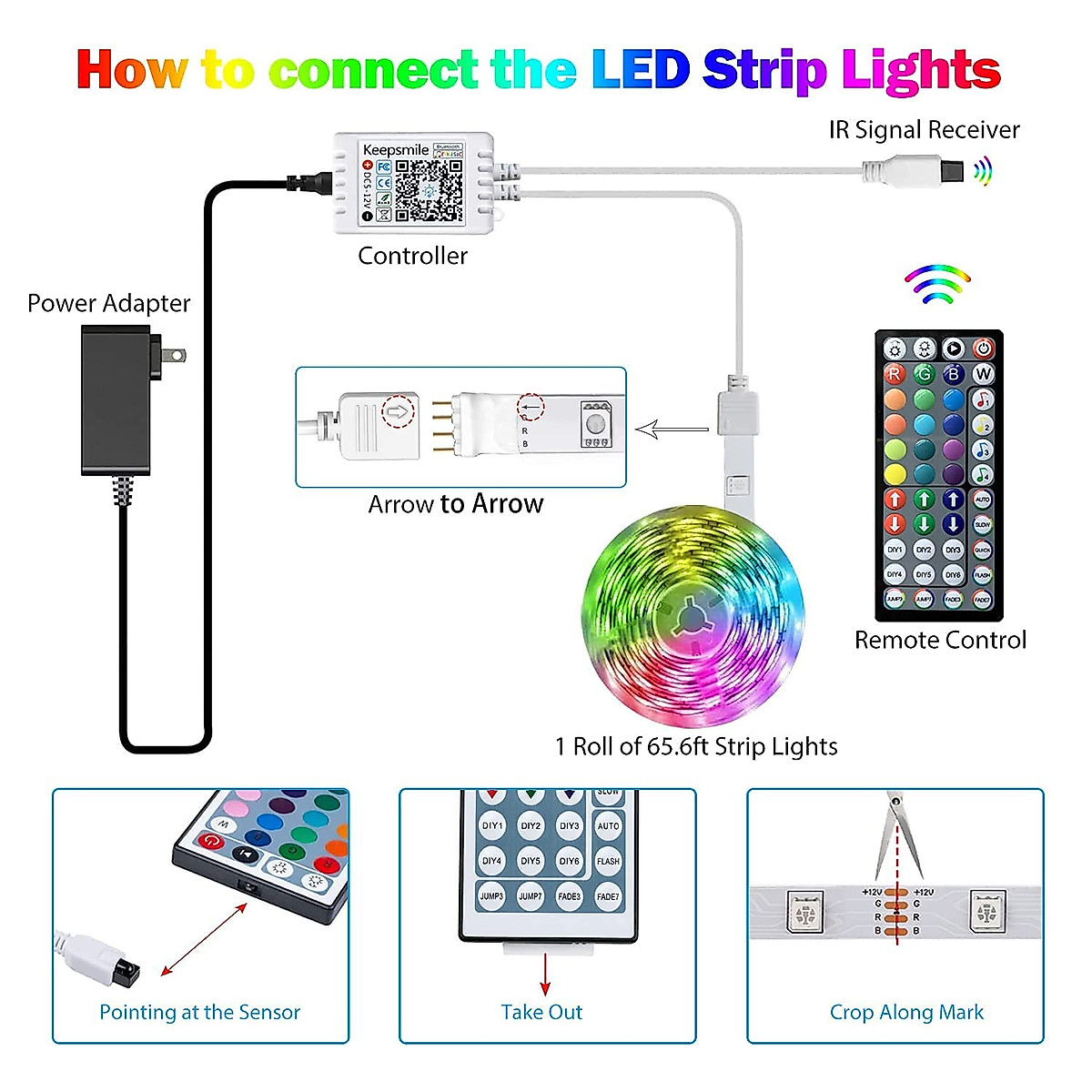 Led Lights for Bedroom, Music Sync LED Rope Lights APP Control with Remote, RGB Led Strip Lights for Room Kitchen Party Home Decoration (65.6ft)