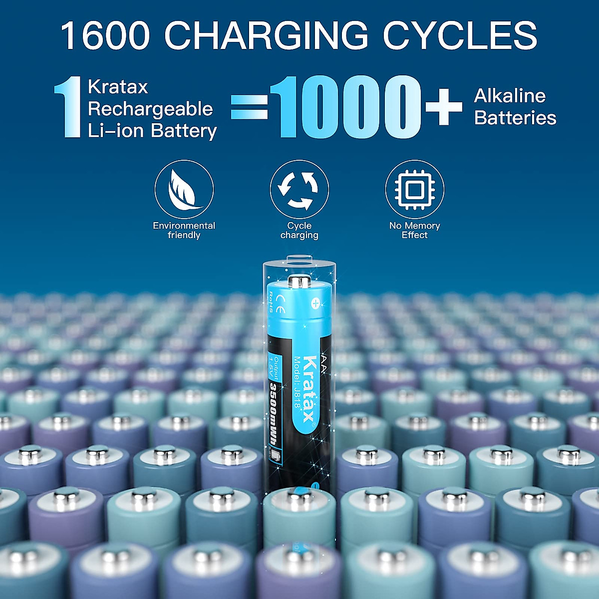 Kratax AA Rechargeable Batteries 3500mWh High Capacity Double A Lithium Battery 1.5V Constant Voltage Output, 1600Cycles, for Xbox Controller,Toys,Remote Controls,Flashlight-14 Pack AA Batteries
