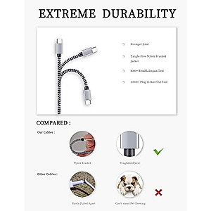 Teeind USB Type C Cable Fast Charging, Tpc001 5 Pack(6Ft 3A) Braided C Charger Cables Compatible with Samsung S10e/note 9/s10/s9/s8 Plus/A80/A50/A20