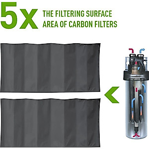 Pentair Everpure H-54 Drinking Water System, EV925267, Includes Filter Head, Filter Cartridge, All Hardware and Connectors, 750 Gallon Capacity, 0.5 Micron