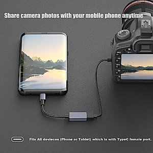 sunshot USB C to USB 3.0 Adapter [2 Pack],USB C to USB A Adapter, USB Type-C to USB,Thunderbolt 3 to USB Adapter OTG Cable for iPhone 15/15 Pro/15 Plus/15 Pro Max, MacBook Pro/Air, Galaxy S20 etc.