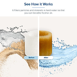 LEVOIT Smart Cool Mist Humidifiers and 10 Pack Replacement Filter