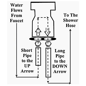 Berkeley Standard Vacuum Breaker for Shampoo Bowl Salon Use