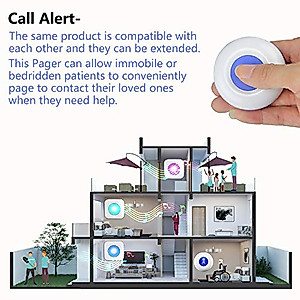 LIOTOIN Wireless Caregiver Pager Call Button Nurse Alert System Call Bell for Home/Elderly/Patients/Disabled/School 3 Transmitters 2 Plugin Receivers (600+ft Operating Range)…