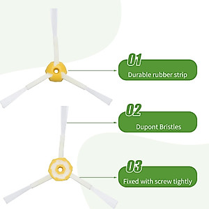 LOVECO Replacement Accessories Kit for iRobot Roomba 600 Series 694 692 690 680 660 665 651 650 614 & 500 Series 595 585 564,6 Filter,6 Side Brush,3 Pairs Bristle and Flexible Beater Brush