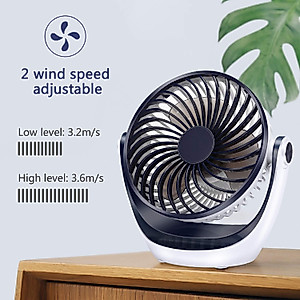 Aluan Desk Fan Small Table Fan with Strong Airflow Quiet Operation Portable Fan Speed Adjustable Head 360°Rotatable Mini Personal Fan for Home Office Bedroom Table and Desktop 5.1 Inch