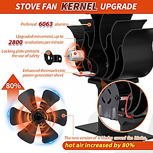 YUICHH Wood Stove Fan, 6-Blade Wood Stove Fan Heat Powered Fireplace Fan, Upgrade Kernel Fireplace Fan Non Electric Heat Powered Stove Fan for Wood/Log Burner/Fireplace Quiet Circulating Warm Air