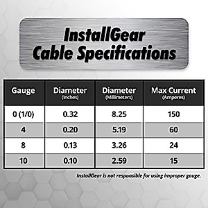 InstallGear 8 Gauge Wire (50ft) Copper Clad Aluminum CAA - Primary Automotive Wire, Car Amplifier Power & Ground Cable, Battery Cable, Car Audio Speaker Stereo, RV Trailer Wiring Welding Cable 8ga