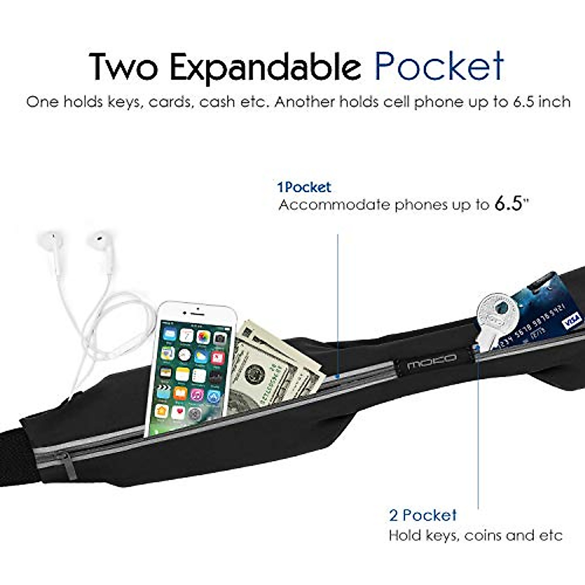 MoKo Sports Running Belt,Outdoor Dual Pouch Sweatproof Reflective Slim Waist Pack,Fitness Workout Belt Fanny Pack Compatible with iPhone 11/11 Pro Max/X/Xr/Xs Max/8/7, Galaxy Note 10/10 Plus, S20/S10