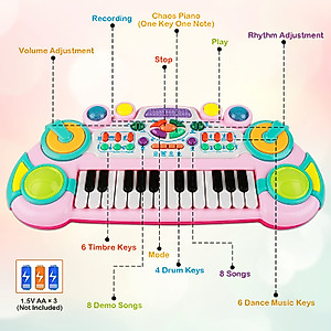 TWFRIC 24 Keys Baby Piano Toy Musical Toys for Toddlers Kids Piano Keyboard with LED Lights Toddler Toys Age 1-2 Early Learning Toys for 1 2 3 Year Old Girls Gifts