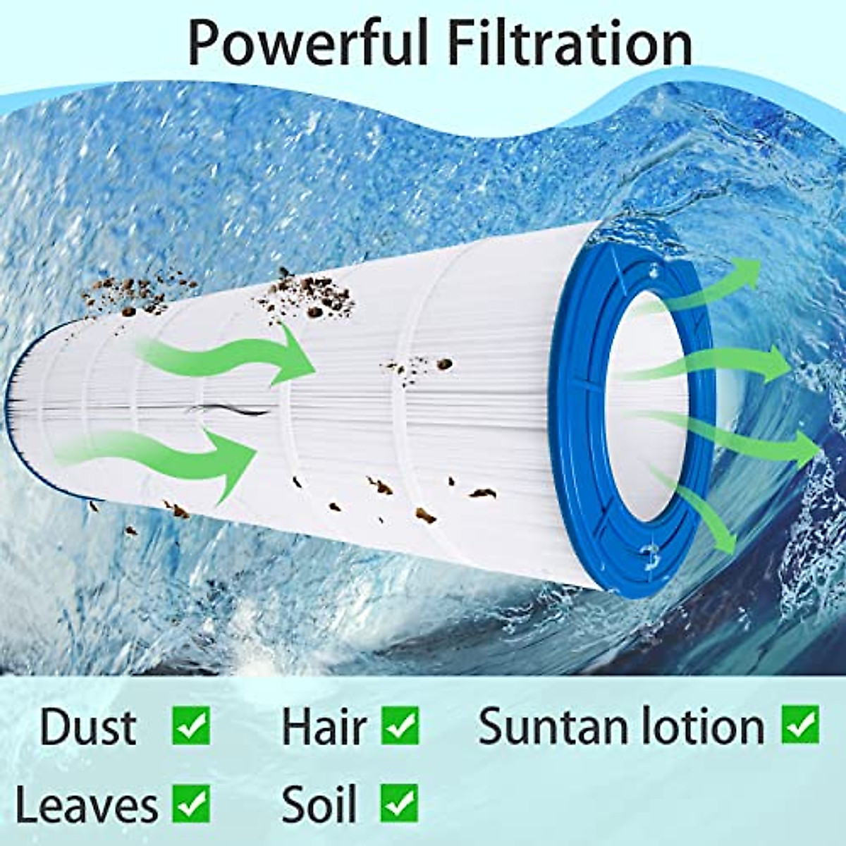 Future Way CC150 Pool Filter Cartridge Replacement for Pentair Clean & Clear 150, Replace Pleatco PAP150, Pentair R173216, Unicel C-9415, 150 sq.ft