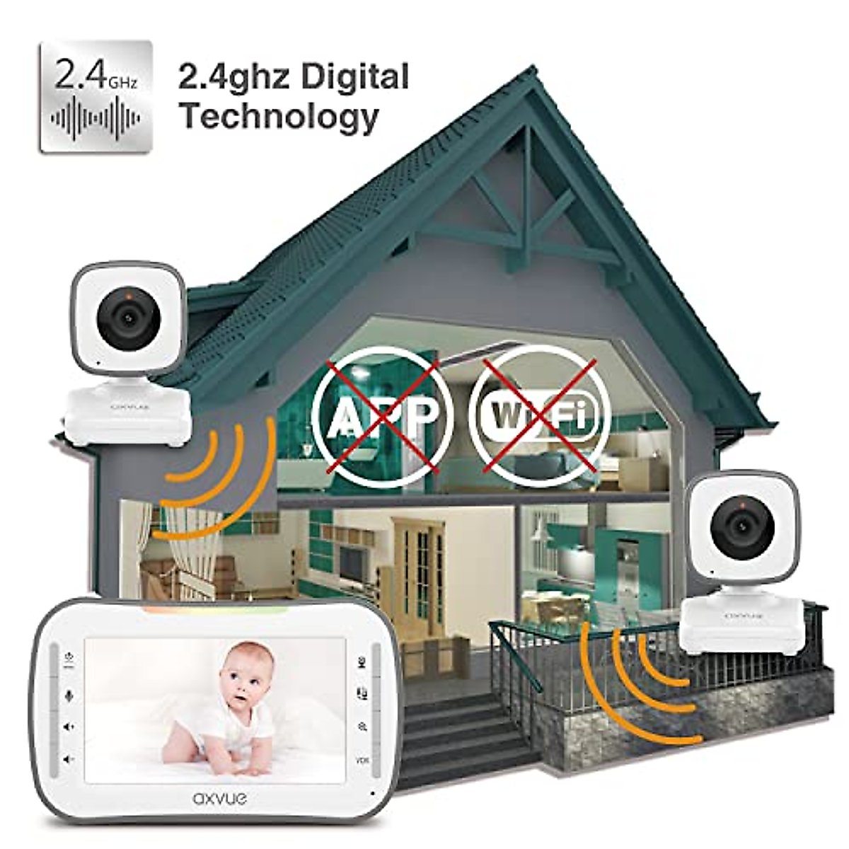 Axvue Video Baby Monitor, Comfortable Slim Design Handheld Enclosure, 4.3" Screen Monitor & 2 Camera, Range up to 1000ft, 12 Hour Battery Life, 2-Way Talk, Night Vision, Temperature Monitor, No WiFi