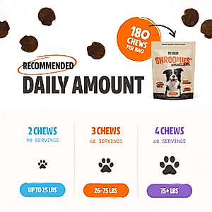 FreshCap Shroomies for Dogs - Turkey Tail Mushroom for Dogs, Immune Support Calming Chews, Treats Supplement with 7 Mushrooms for Cognition, Longevity, Cellular & Joint, Lipoma Removal, 180 Soft Chews