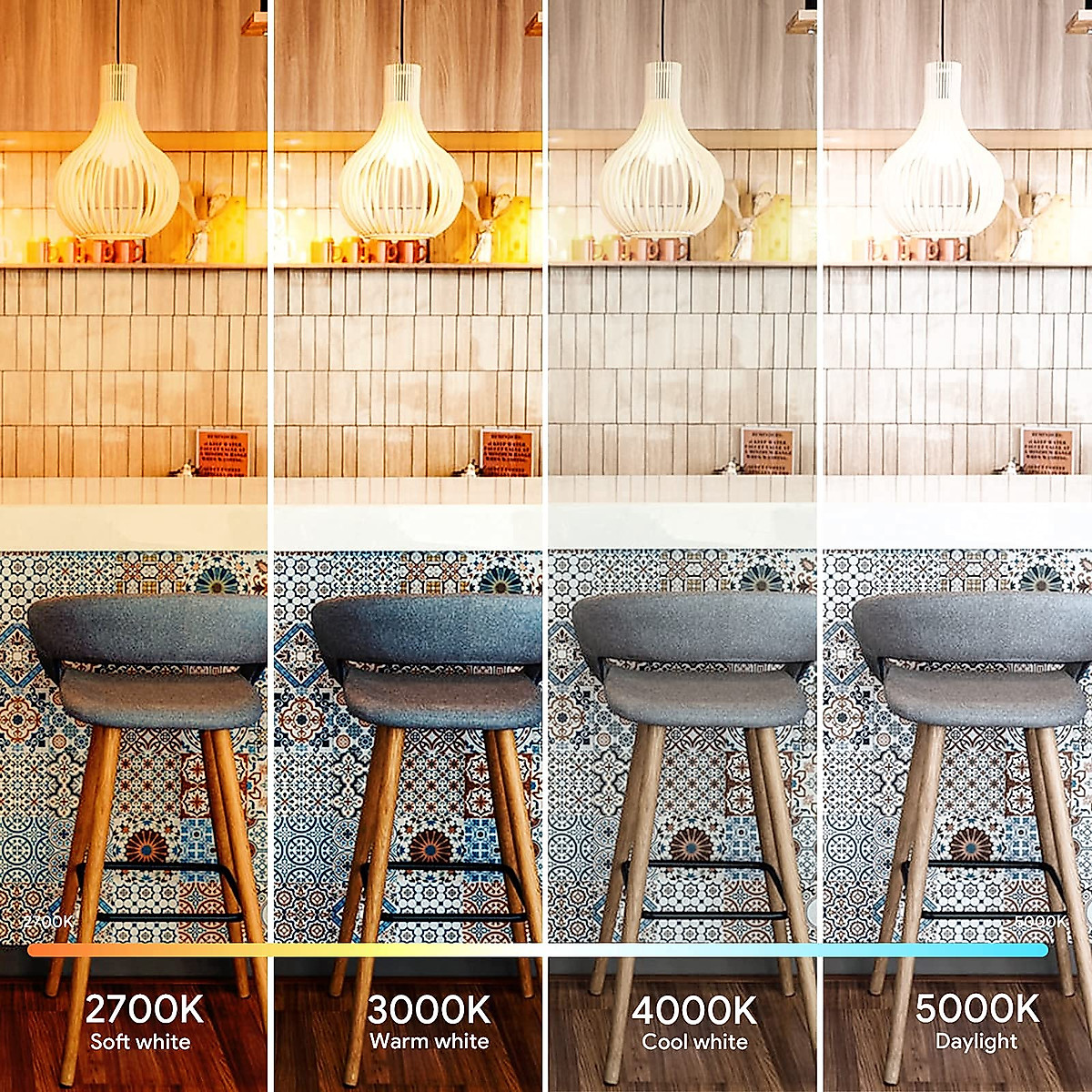 Super Bright Light Bulb 150 Watt Equivalent A21 LED Light Bulb, Daylight 5000K, E26 Base, 2600 High Lumens LED Bulb, Non-Dimmable, UL Listed, 2 Pack