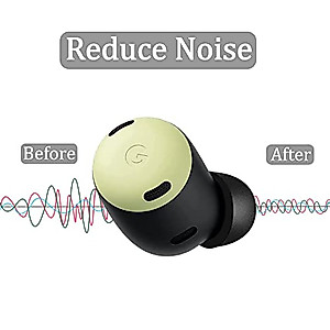 Rqker Foam Eartips Compatible with Pixel Buds Pro Earbuds, 3 Pairs S/M/L Sizes Soft Memory Foam Ear Tips Foam Tips Eartips Earbuds Tips Compatible with Pixel Buds Pro, Black sml