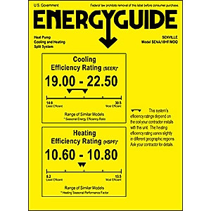 Senville SENA-18HF/D Dual Zone Mini Split Air Conditioner Heat Pump, 18000 BTU, Works with Alexa, White